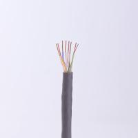 China International Standard Flexible Electrical Wire PVC Insulated Copper Core Cable 100M 0.6/1kV for sale