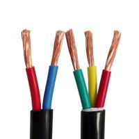 China RVV Black Soft Sheathed Flexible Power Cable PVC Insulated Stranded Copper 0.7-3mm 0.6/1kV for sale