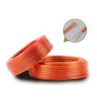 China Extra Low Voltage ASNZS Electrical Building Wire Pvc Auto Cable General Purpose for sale