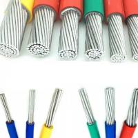 China Waterproof Pvc Wire Power Jiangnan Cable For Building for sale