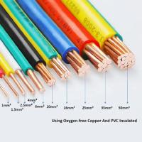China Copper THHN Wire 600V PVC Nylon Jacket 50mm2 to 500mm2 for Commercial Industrial for sale