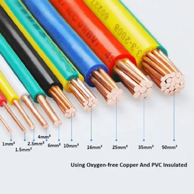 China Copper THHN Wire 600V PVC Nylon Jacket 50mm2 to 500mm2 for Commercial Industrial for sale