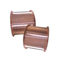 China CE CCC SABS 0.2mm Copper Clad Aluminium Cable 1000M 2000M Length CCA Conductor for sale