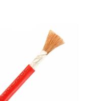 China Flexible Flame Retardant BTLY Mineral Insulated Power Cable 1000V Corrosion Resistant for sale