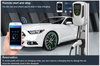 China ETL Approvel 32A 40A 48A Electric Car Charger Wall Mounted EV AC Vehicle Charging Station for sale