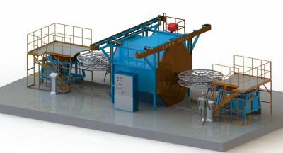 China PLC Controlled Shuttle Rotomolding Machine 1-8rpm for sale