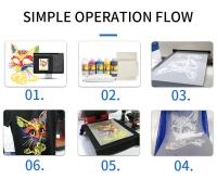 China Fcolor New Update T Shirt Printing Pet Film DTF Machine for Epson L1800 A3 Dtf Printer for sale