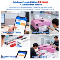 China FCOLOR DIY Pink A3 Roll to Roll DTF Printer for Epson XP600 T-shirt Printing Machine Direct to Film Transfer Fabric DTF Printer for sale