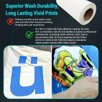 China 30cm 33cm 60cm 120cm Double Side Matte Hot Peel DTF PET Film for Epson I3200 XP600 DTF Printer for sale