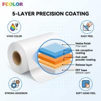 China Professional Instant Peel DTF Film for  I3200 Xp600 Dtf Commercial Garment Printing for sale