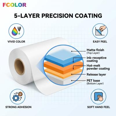 China Professional Instant Peel DTF Film for  I3200 Xp600 Dtf Commercial Garment Printing for sale