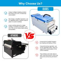 China 24 Inch Big Auto Industrial DTF Powder Dryer High Speed For 6 8 Heads DTF Printer for sale