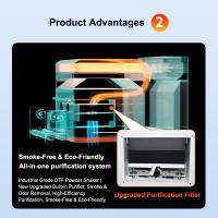 China FCOLOR 3.0 Upgrade 35CM Big Width Automatic DTF Powder Shaker Machine with Built-in Smoke Purifier for T-shirt DTF Printing for sale