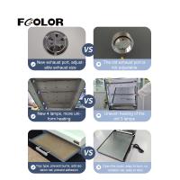 China Easy to Use A3 Dtf Oven Pet Curing Heat Drying Dtf Oven for A3 Film for sale