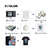 China Easy to Use A3 Dtf Oven Pet Curing Heat Drying Dtf Oven for A3 Film for sale