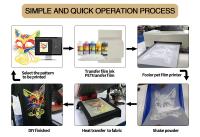China Fcolor New DTF Black Hot Melt Adhesive Powder for Drak T-shirt Heat Transfer Printing for sale