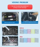 China DTF Cleaning Solution Strong Nozzle Cleaner for XP600 I3200 Anti-Clog Printhead Maintenance Fluid  Factory Wholesale OEM for sale