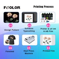 China 3D UV Embroidery Effect Ink for Faux Stitch Printing High Viscosity UV DTF Ink for Flatbed Printers for sale