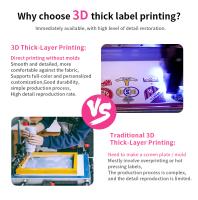 China XP600 A3 Pet Film Printer UV Dtf Printer For 3D Puff TPU Sticker Cloth Garment Hoodies for sale