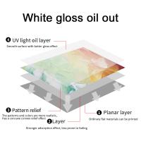 China FCOLOR Inkjet UV Printers A2 A3 Size Two Heads Professional on Phone Case Pen Golf Glass Bottle Can Flat Bed UV for Print for sale