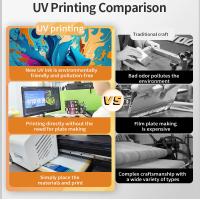 China FCOLOR Automatic DX7  Head Roll-to-Roll UV Flatbed Printer Small Batch Desktop Custom Business Solution for Small Businesses for sale