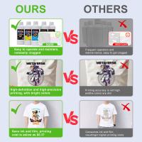 China FCOLOR 1000ML High Density White Bulk DTG Printing Ink for XP600 I3200 Surecolor F2000 F2100 Digital T Shirt Textile Printer for sale