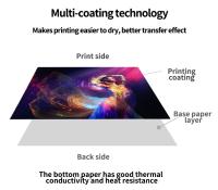China A4 Sublimation Paper Transfer for Tumbler Cups Mugs Plates Mouse Tshirt Ceramic for sale