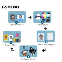 China FCOLOR High Quality Ink Sublimation Tinta Sublimation Ink for I3200 4720 Dx5 Dx7 with Customized Labels for sale
