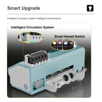China Mini Roll To Roll Color PVC PET Adhesive Label Printer A3 Uv Sticker Printing Machine for sale