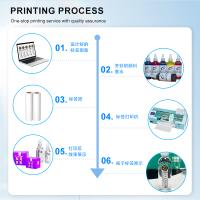 China FCOLOR 350mm 14 Inches 6 Colors Roll to Roll Label Printer Label Printer with Continuous Ink Supply Perfect for Bulk Orders for sale
