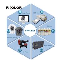 China Fcolor 1000ml Best Quality Textile Pigment Ink DTF Transfer Film Ink for L1800 I3200 4720 for sale