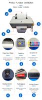 China High Precision A4 Roll Label Printer USB 2.0 Interface For Printing Sticker for sale