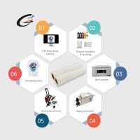 China FCOLOR Double Side Hot Peel 30cm 33cm 43cm 60cm Roll DTF PET Film for I3200 Dtf Printer for sale