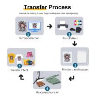 China Fcolor New Smart T-shirt Printing Machine A4 PET Film Transfer DTF Printer L8050 L8058 with Original RIP Software for sale
