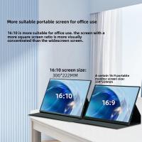 China New Customizable 14Inch Portable External Screen 6ms Response Time 1080P LED Backlit Factory Wholesale Supply for sale