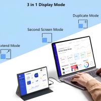 China Wholesale High Cost Performance 10.5inch Portable Monitor USB-C LED Backlit Screen Custom Laptop Game Use for sale