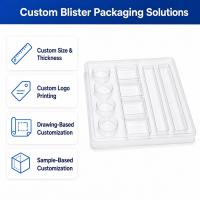 China Customized PET Blister Tray  Eco Friendly Clear Plastic Inner Liner Custom Packaging Insert for Electronics  Hardware for sale