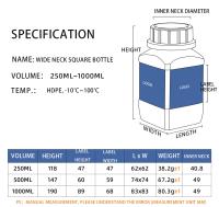 China Custom Logo 500ml HDPE Plastic Bottle for Laboratory Chemicals and Pesticide Storage with Food-Grade Material for sale