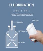 China 1000cc HDPE Plastic Bottle for Liquid Chemical Storage Acid and Alkali Resistance for sale