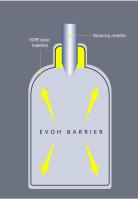 China HDPE Plastic Bottle for Chemical Liquid Organic Pesticides 500ml-5L Capacity with Screen Printing Packaging for sale