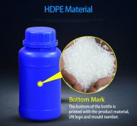 China 250ml 12 Oz PET Plastic Bottles with Food Grade HDPE for Liquid and Tablet Storage - Custom OEM Options for sale