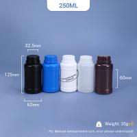 China Recycled Matte HDPE Frosted Black Plastic Bottle for Cosmetic Packaging Manufacturers for sale