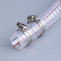 China UMETASS PVC 1/2