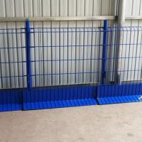 China Fall Protection Edge Protection Barrier  Blue Sturdy Weather Resistant for sale