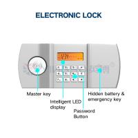 China Electronic Digital Lock Anti Theft 1 Hour Fireproof Safe For Security YB/FW-48 for sale