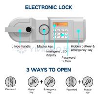 China Durable Anti Theft Home Safe Box Fireproof Waterproof Customized for sale