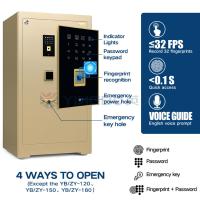 China YB/ZY-100 Zinc Alloy Handle Commercial Safe Box Fingerprint Lock With 4 Open Ways for sale
