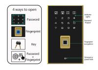 China Solid Steel Commercial Safe Box Semiconductor Fingerprint Biometric Zinc Alloy Handle for sale