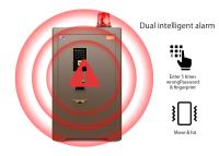 China Solid Steel Commercial Safe Box Semiconductor Fingerprint Biometric Zinc Alloy Handle for sale