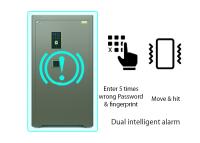 China H1080mm Commercial Safe Box with 4 Open Ways for Money Jewelry Cash Document Valuables for sale